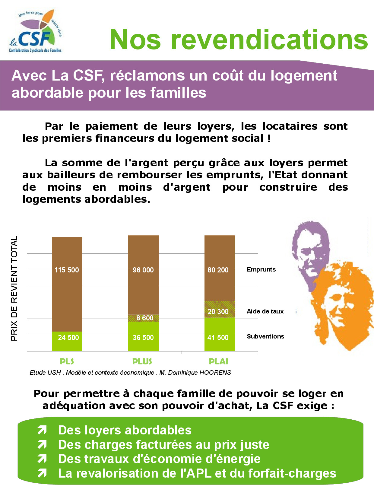 revendication-0 – La CSF 56